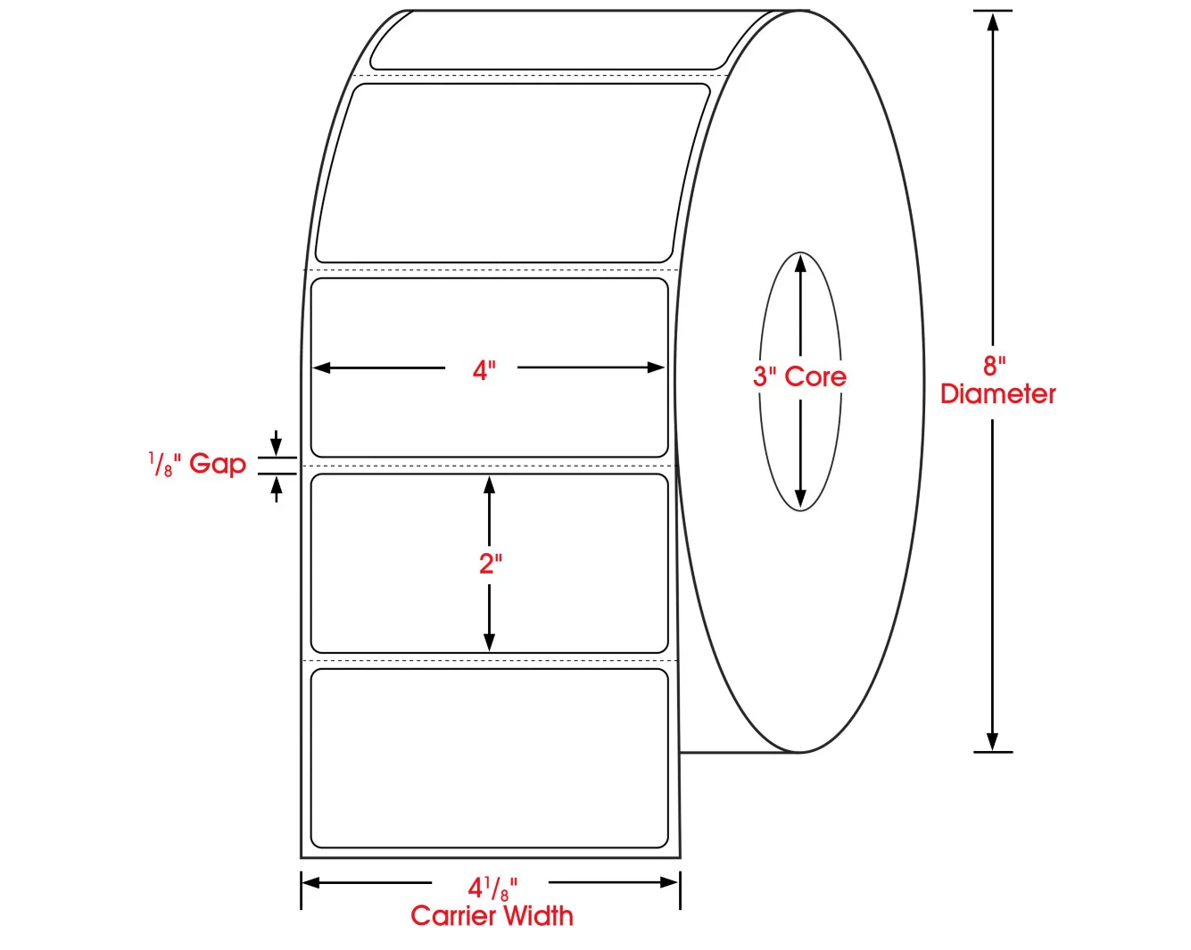 Direct Thermal Standard – rivCA Labels